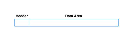 Chapter 20 -- IP datagrams and datagram forwarding