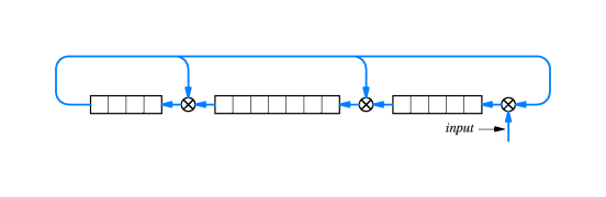chapter 07 -- packets, frames, and error detection